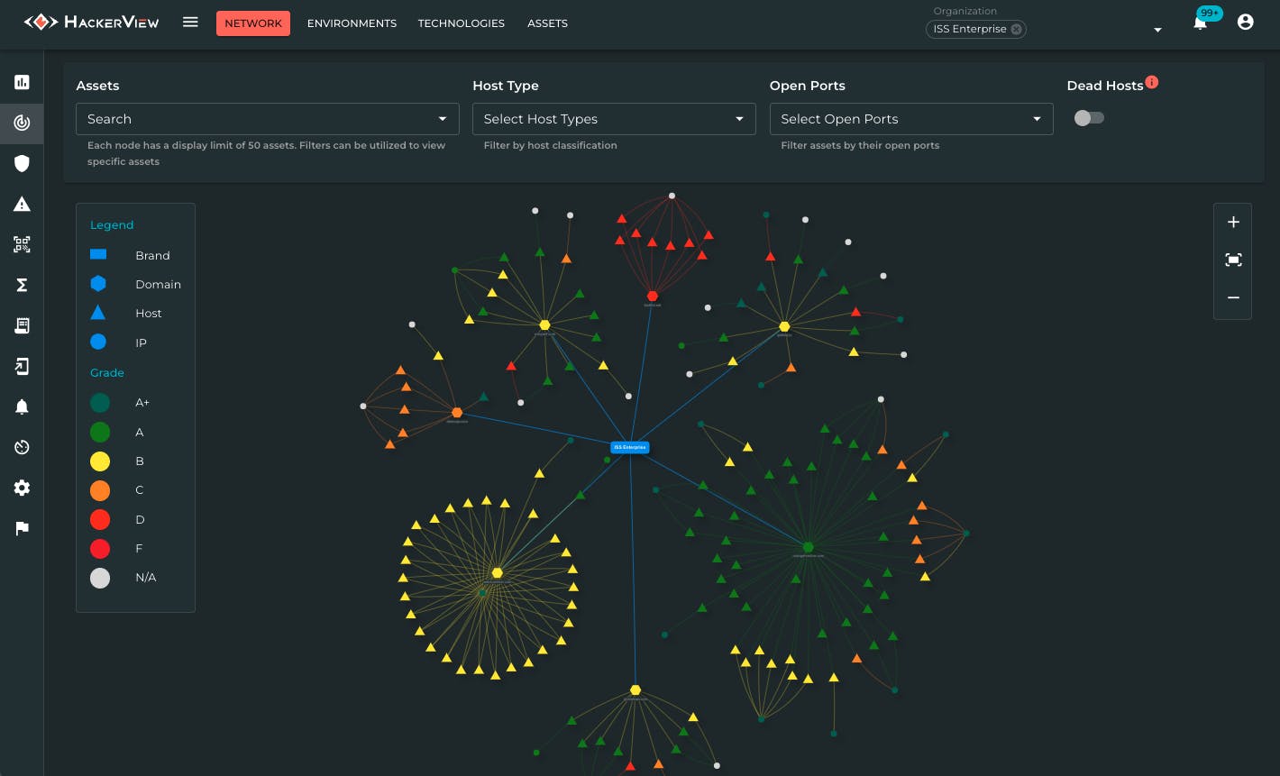 CTM360 Pricing, Alternatives & More 2023 | Capterra