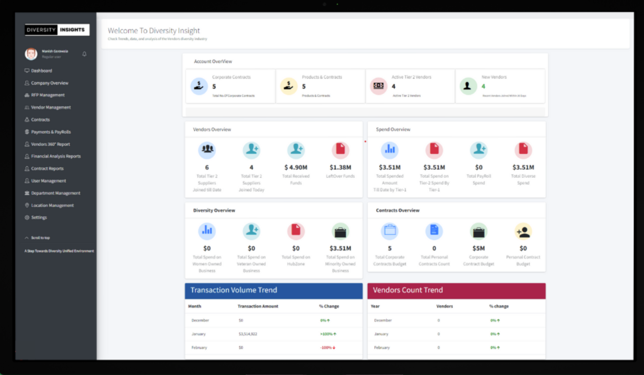 Procure Insights Pricing, Alternatives & More 2025 | Capterra