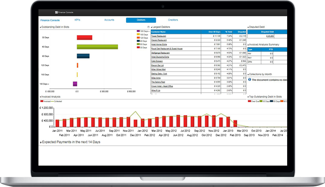 Access Financials | Reviews, Pricing & Demos - SoftwareAdvice AU
