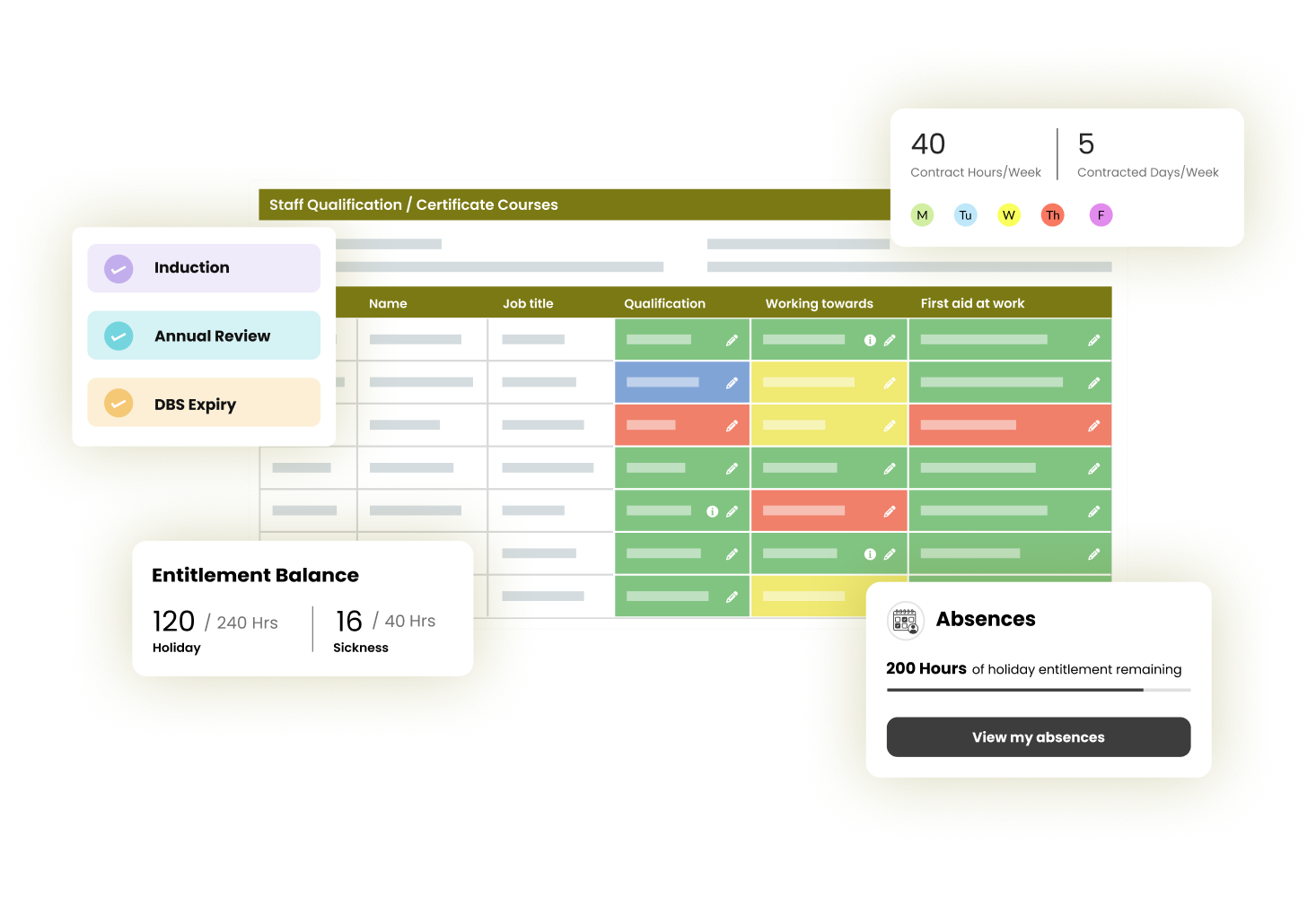 eyworks Reviews, Cost & Features | GetApp Australia 2025