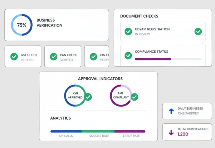 AOPAY KYB Software Pricing, Alternatives & More 2025 | Capterra