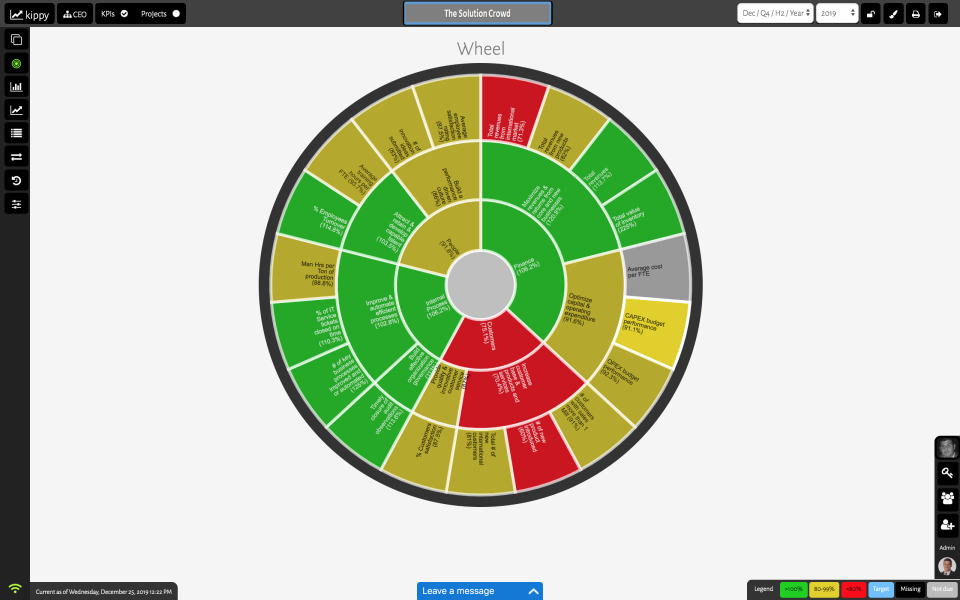 kippy Pricing, Alternatives & More 2021 - Capterra