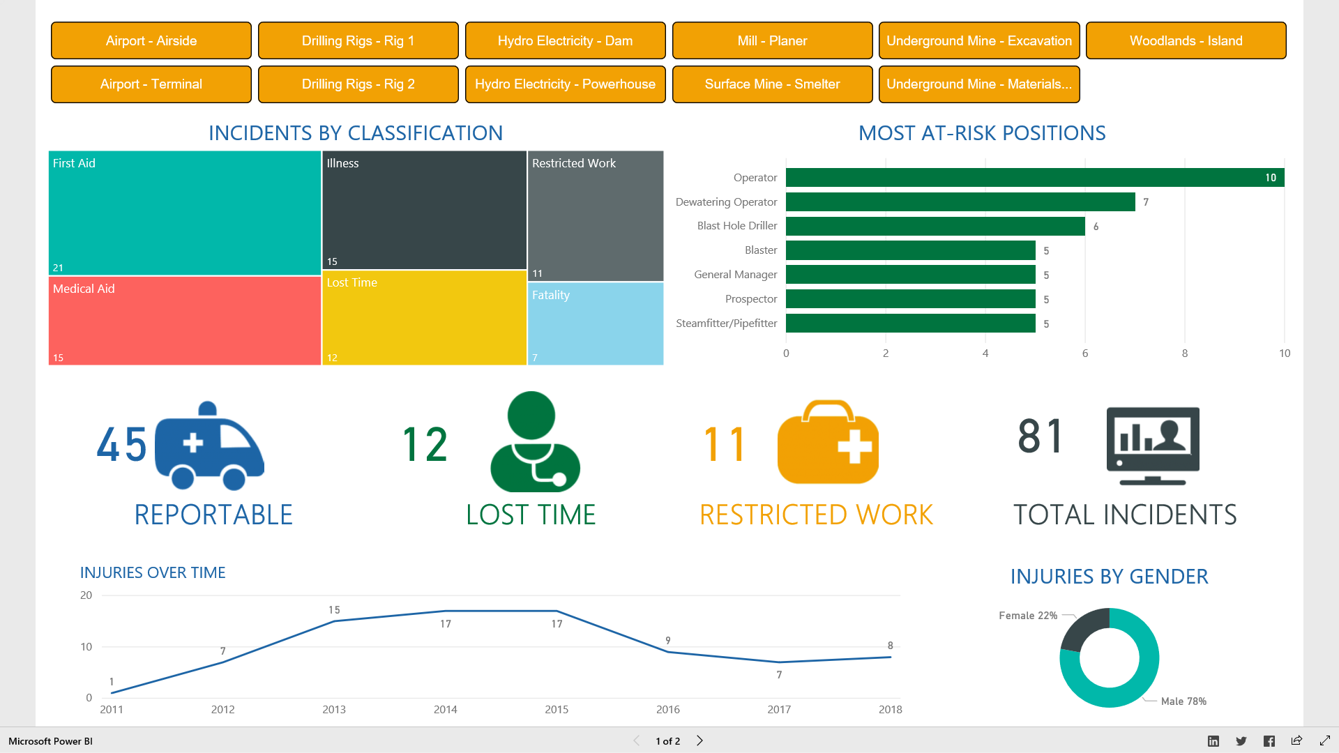 ITRAK 365 Software - 2025 Reviews, Pricing & Demo