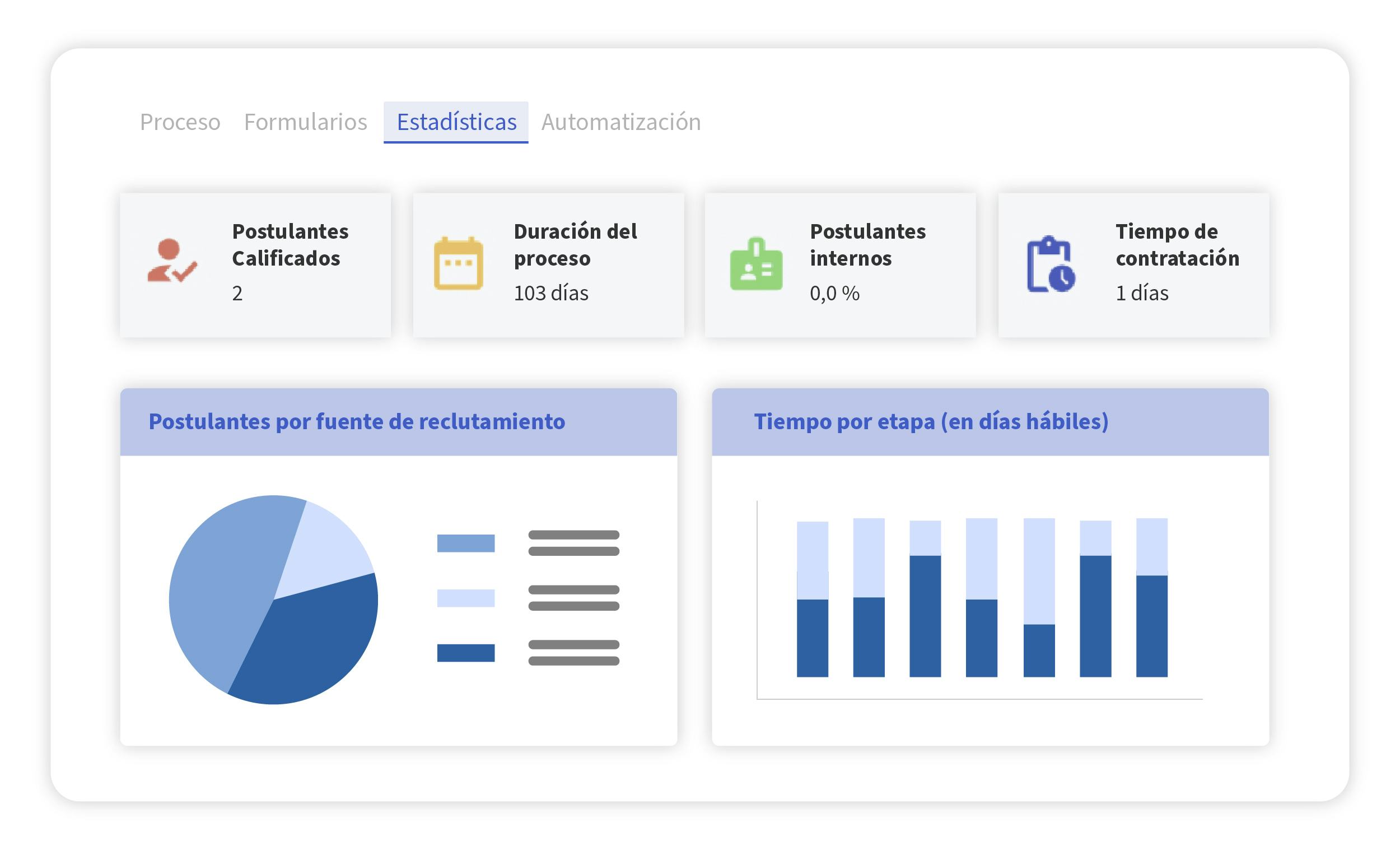 Buk: precios, funciones y opiniones | GetApp México 2022