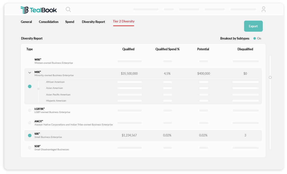 TealBook Pricing, Reviews & Features - Capterra Canada 2024