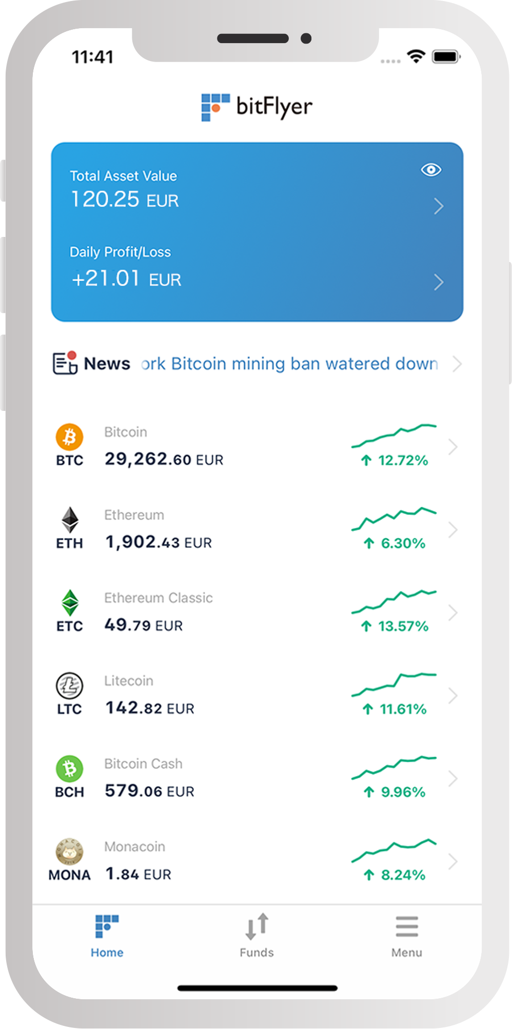 bitFlyer Cost & Reviews - Capterra Australia 2023