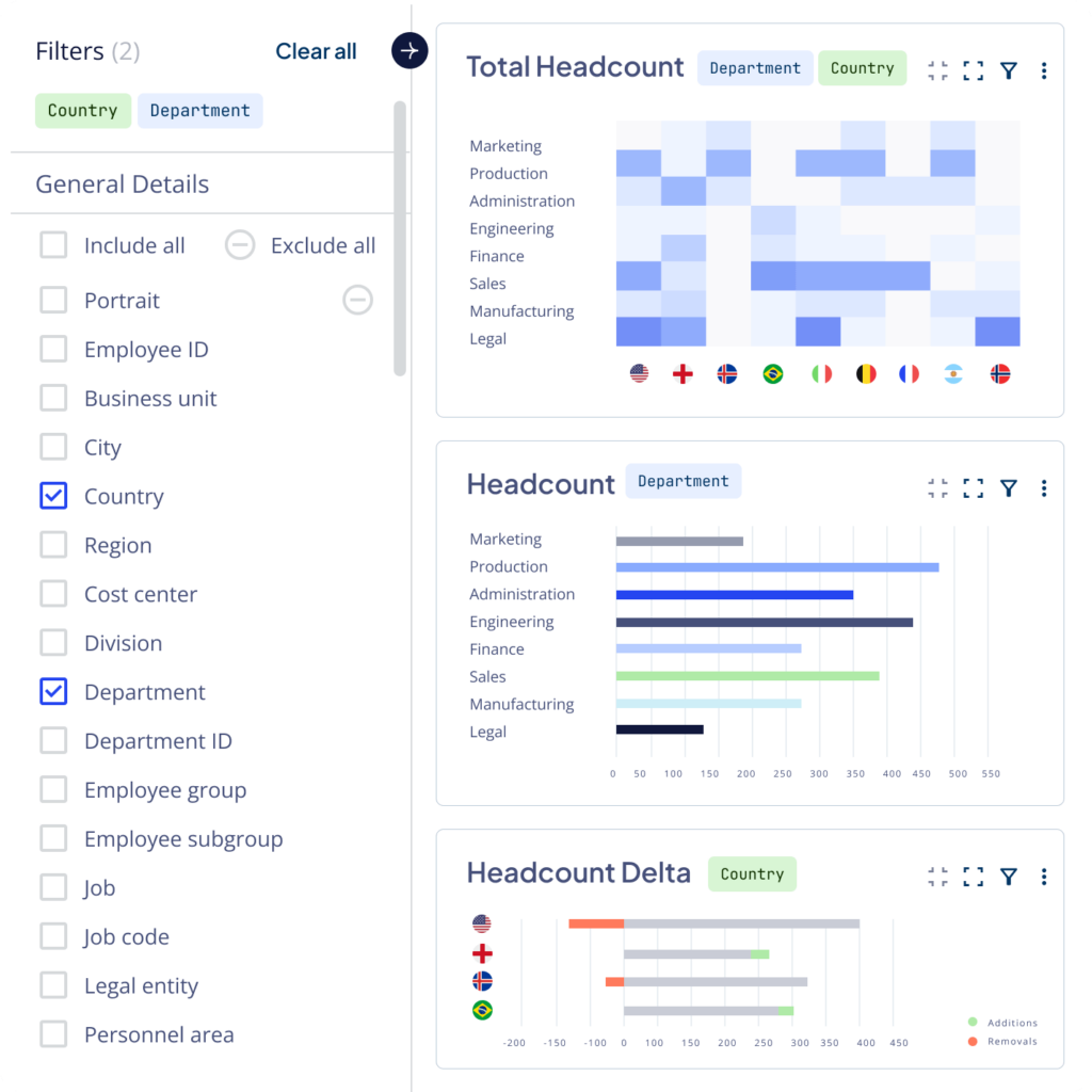 Nakisa Workforce Planning - Opiniones, precios y características ...
