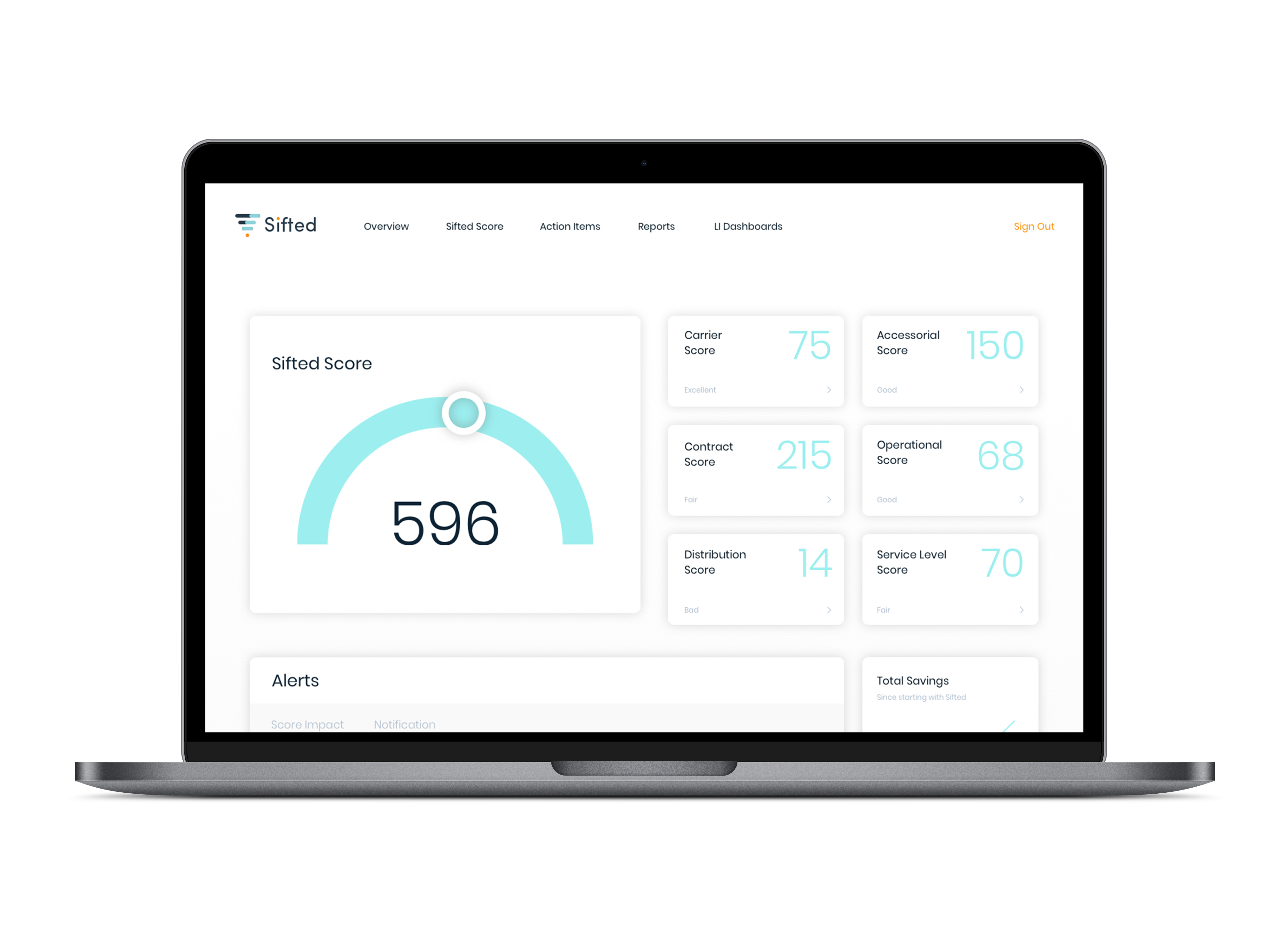 Sifted Logistics Intelligence (LI) Reviews, Cost & Features | GetApp ...
