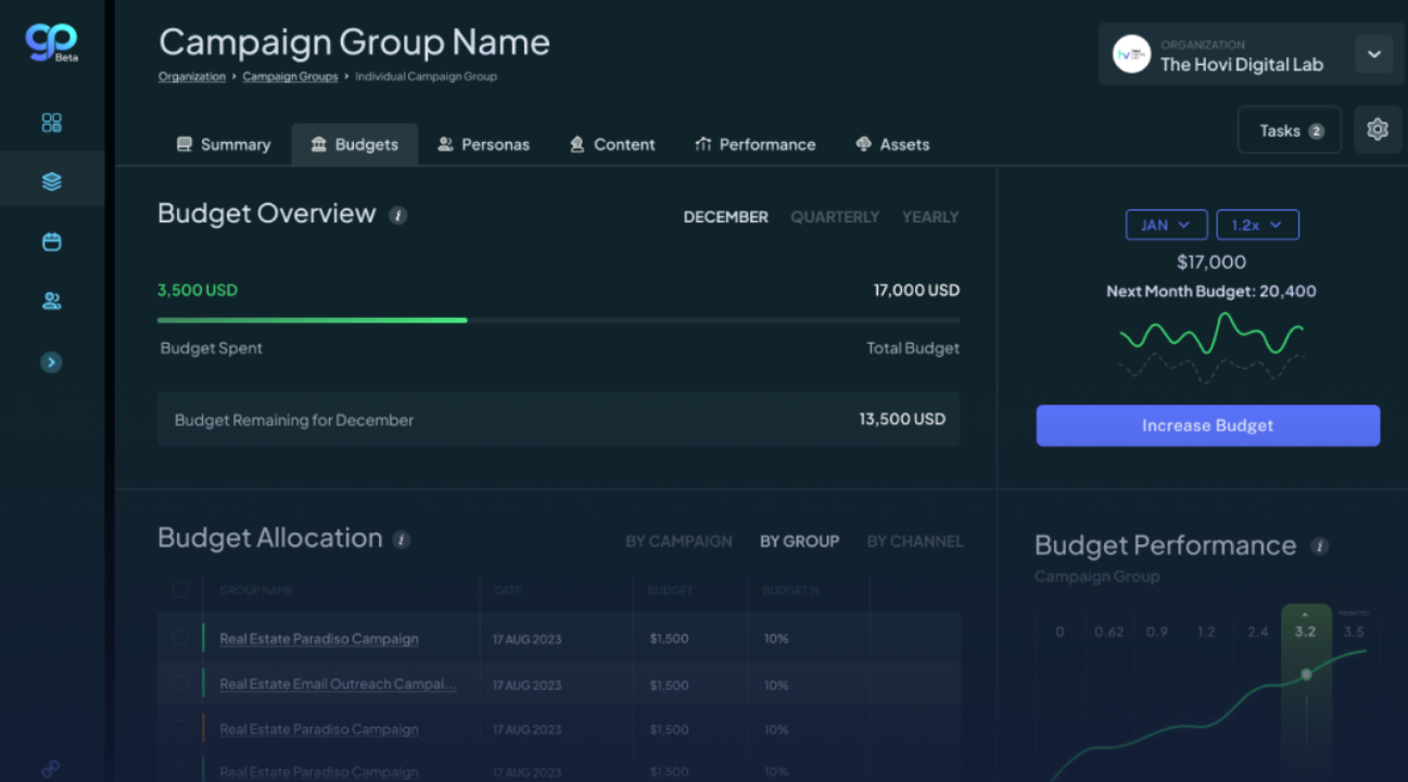 Grower Pricing, Alternatives & More 2025 | Capterra