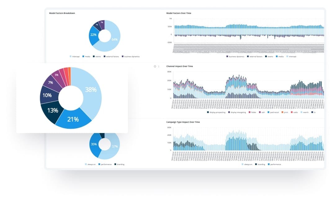 Objective Platform Cost & Reviews - Capterra Australia 2025