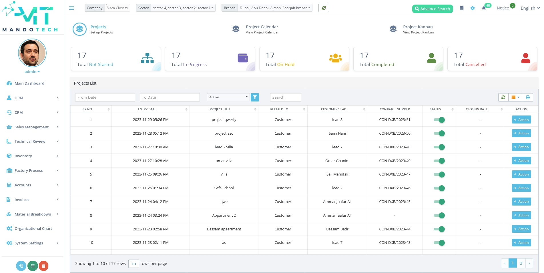 SISCA Closets Cost & Reviews - Capterra Australia 2024