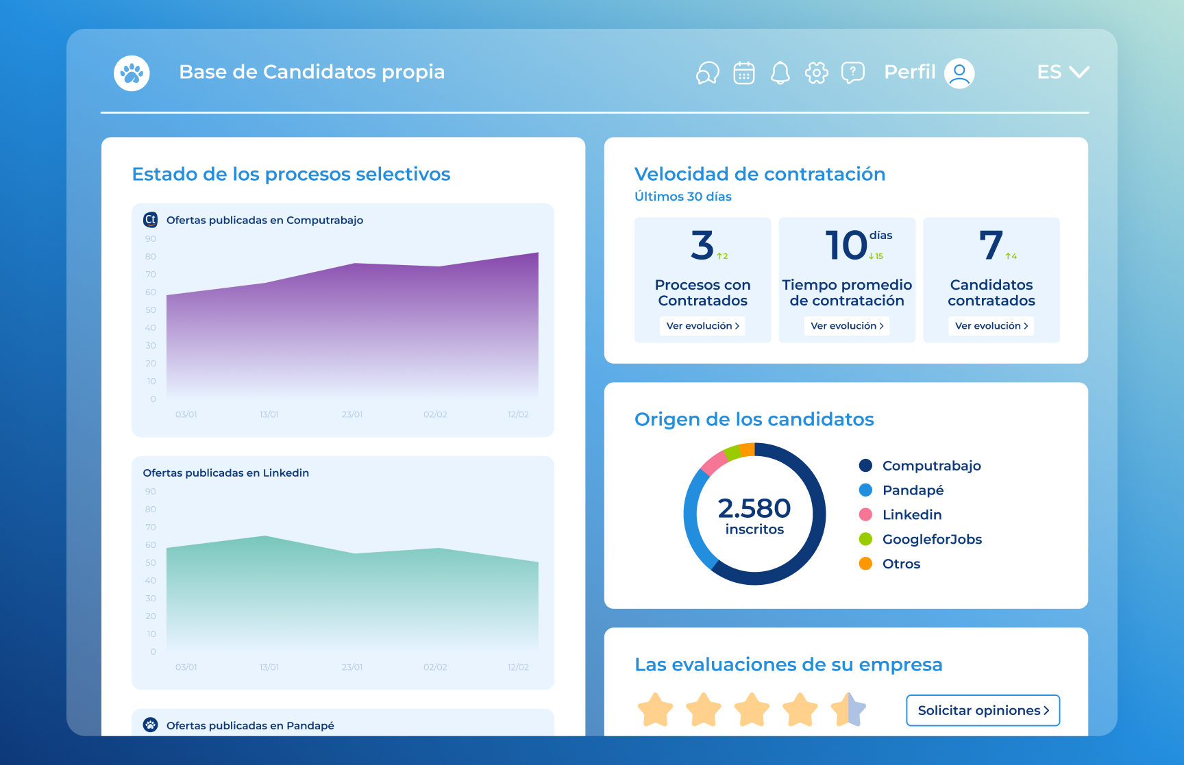 Pandapé - Opiniones, precios y características - Capterra Argentina 2025