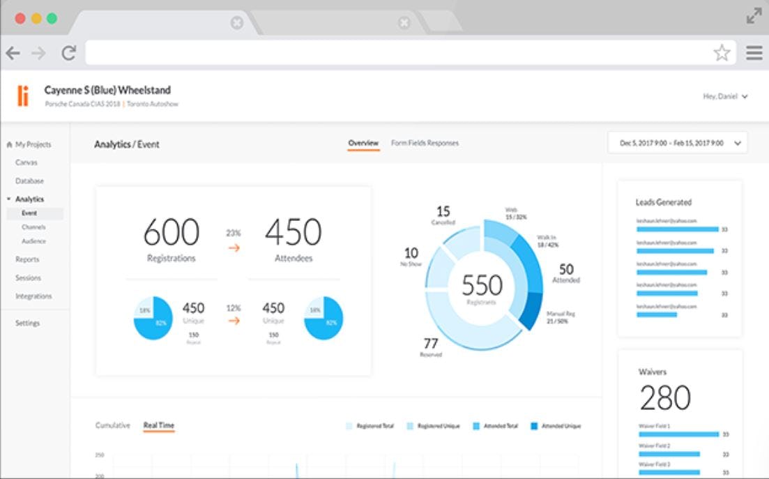 Limelight Platform Reviews, Cost & Features | GetApp Australia 2025