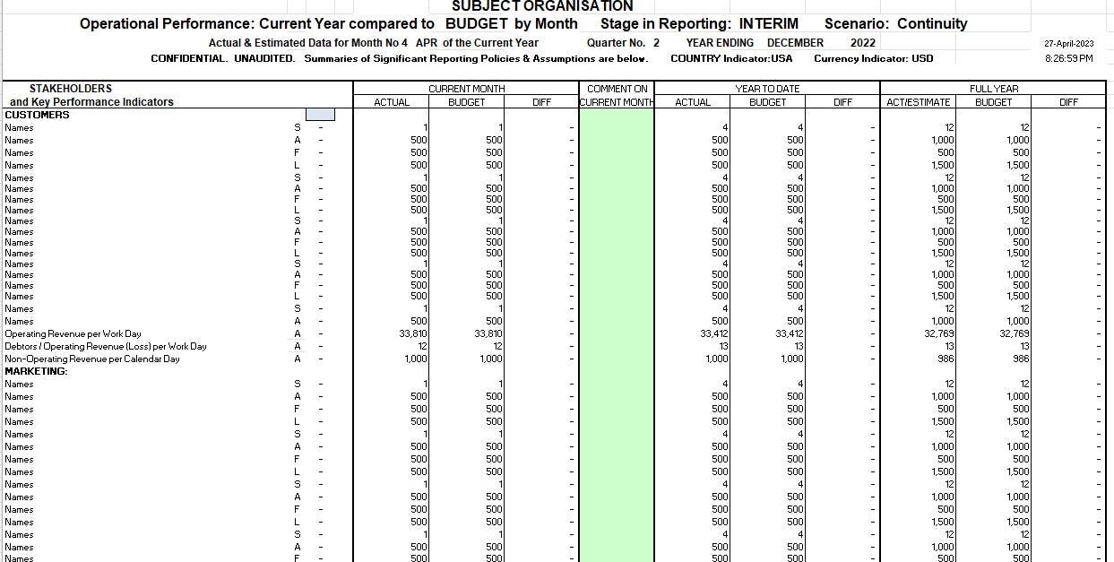 Management Analysis and Forecasting | Reviews, Pricing & Demos ...