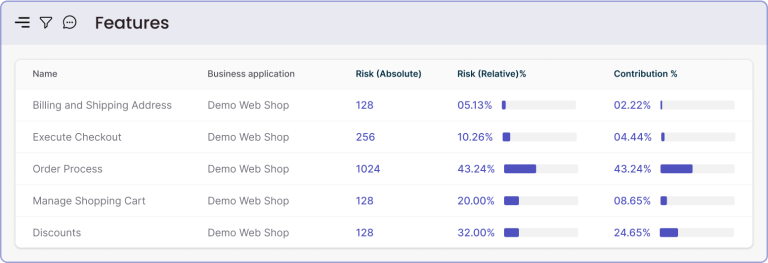 Coco Cost & Reviews - Capterra Australia 2025