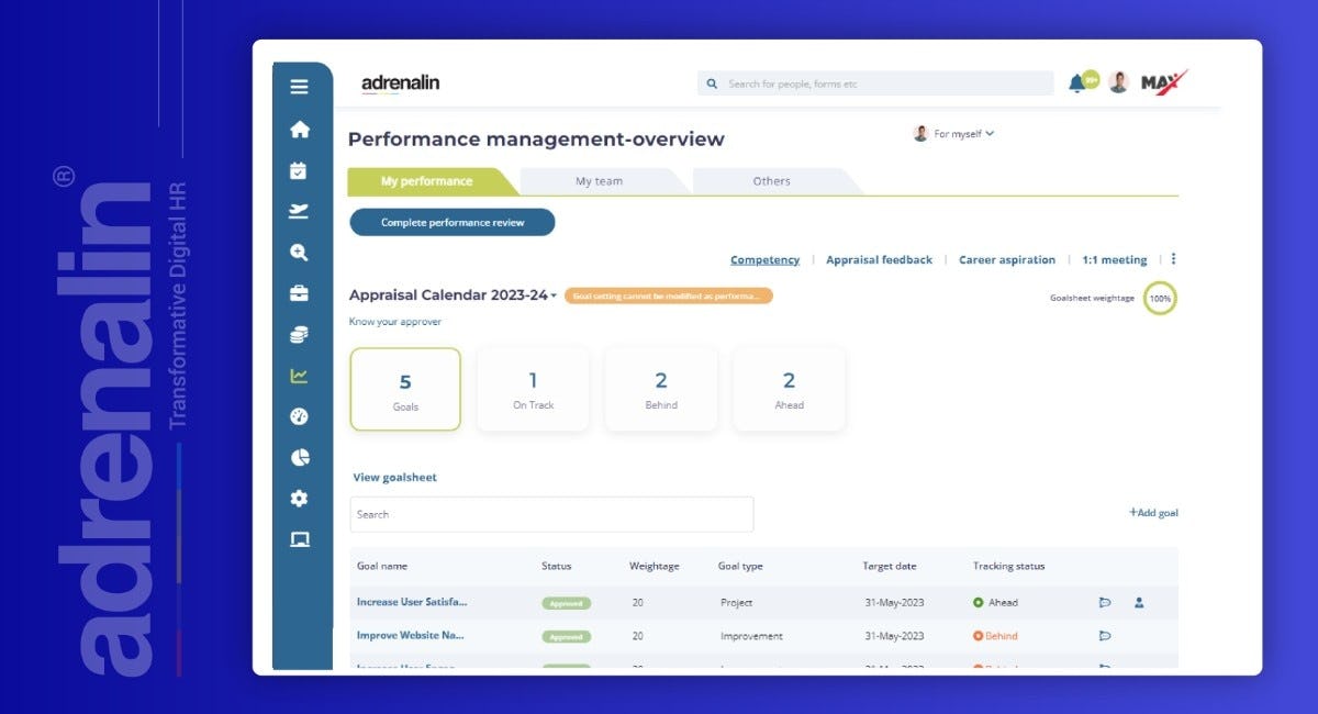 Adrenalin Max Price, Features, Reviews & Ratings - Capterra India