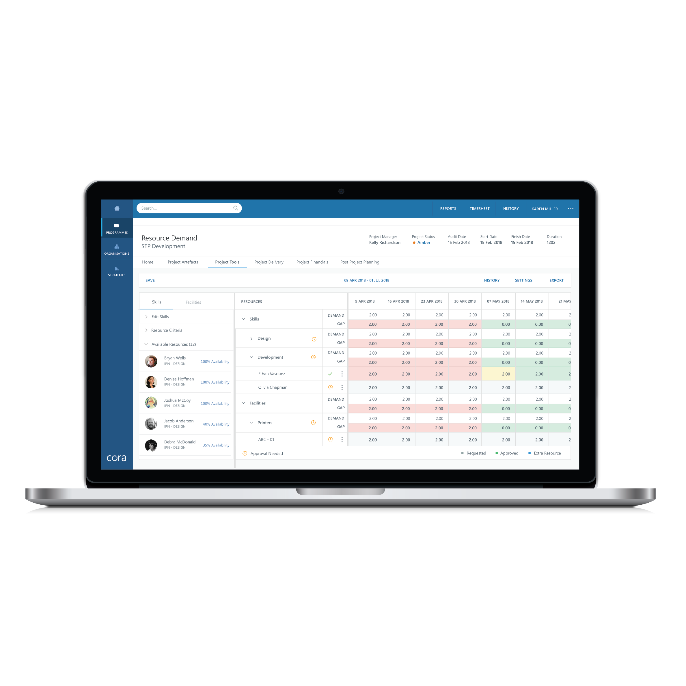 Cora PPM Software - 2025 Reviews, Pricing & Demo