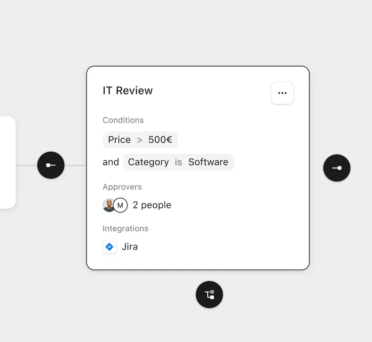 Pivot Software - 2024 Reviews, Pricing & Demo
