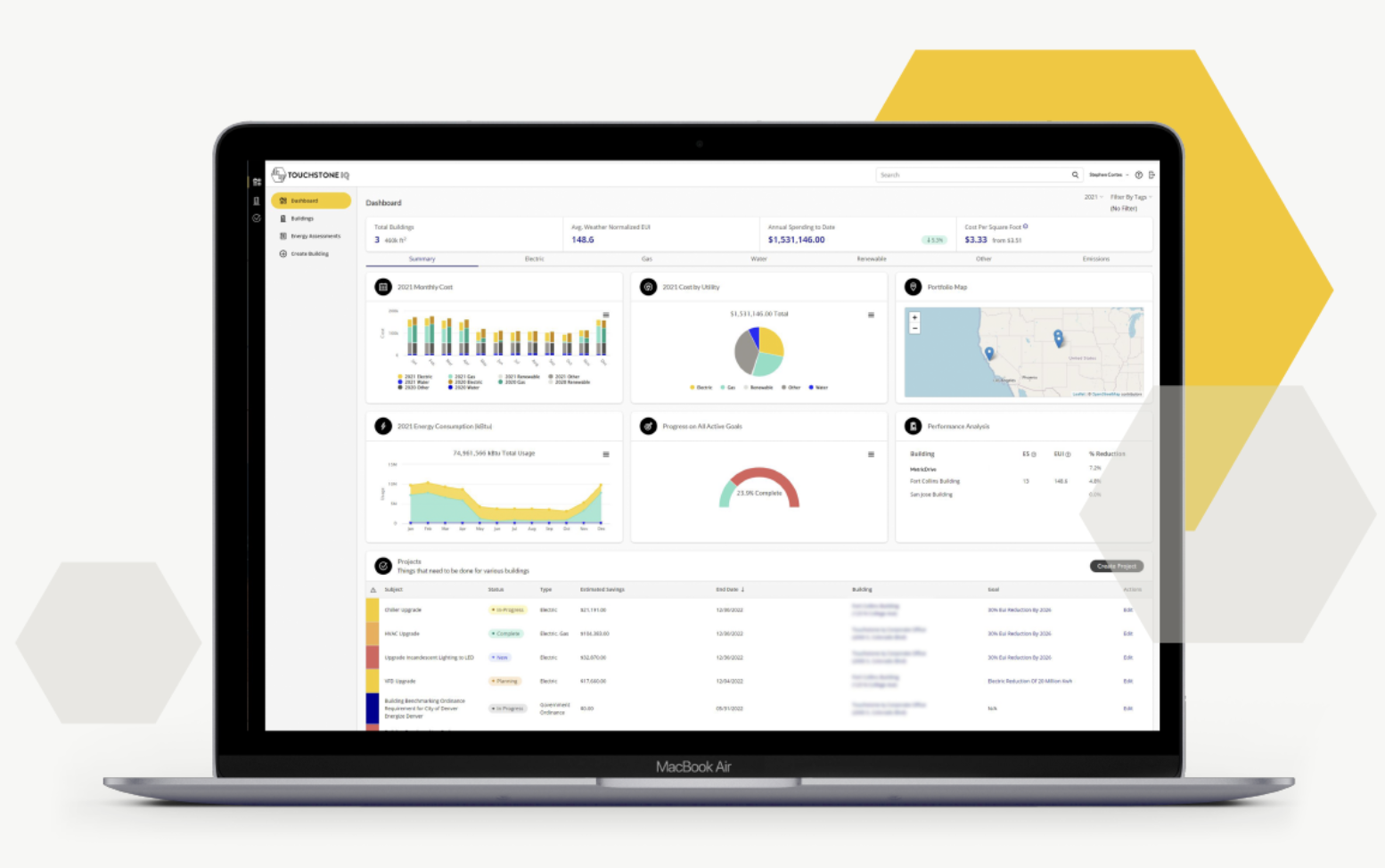 Touchstone IQ Reviews, Cost & Features | GetApp Australia 2025