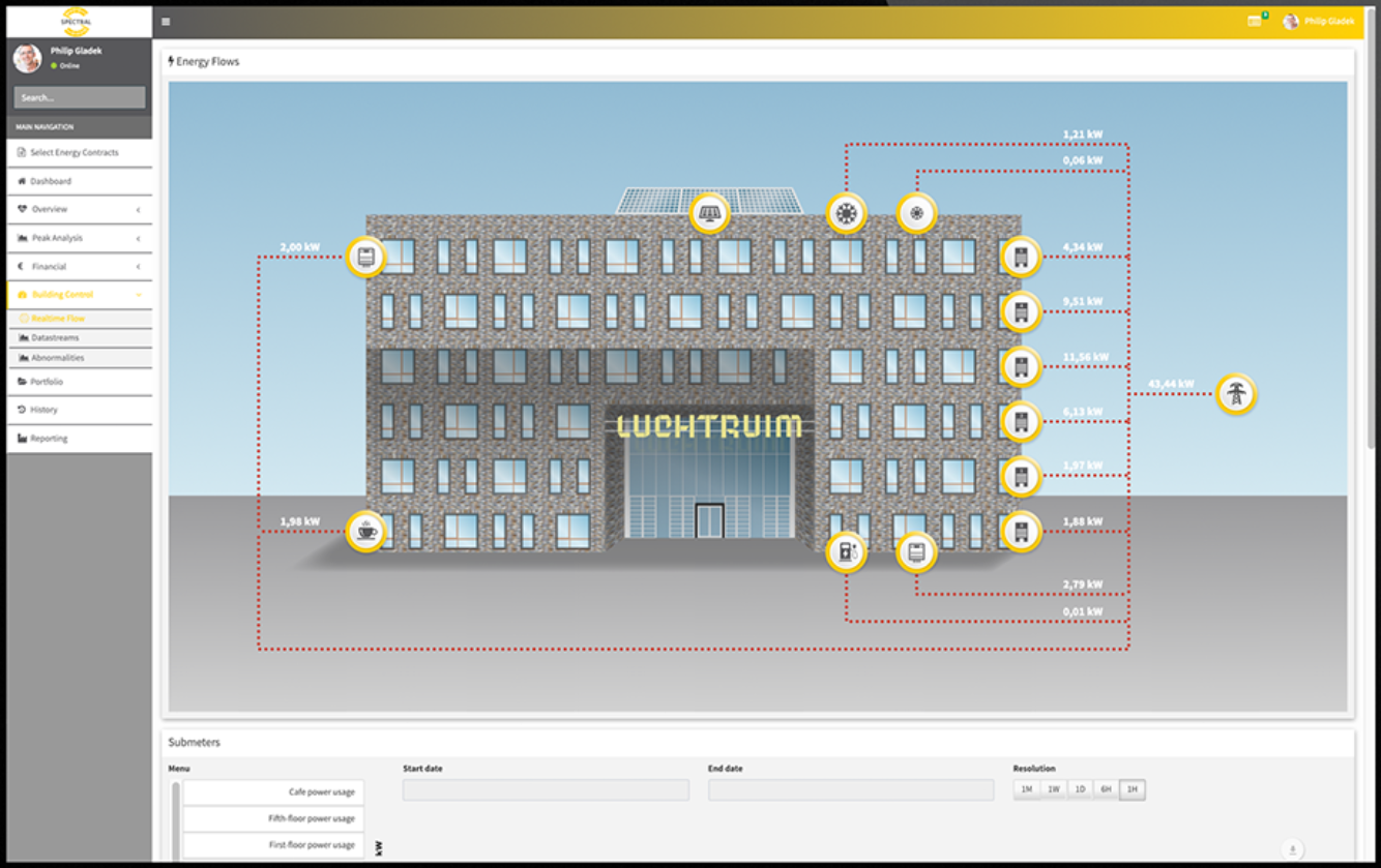 Smart Building Platform Reviews, Cost & Features | GetApp Australia 2025