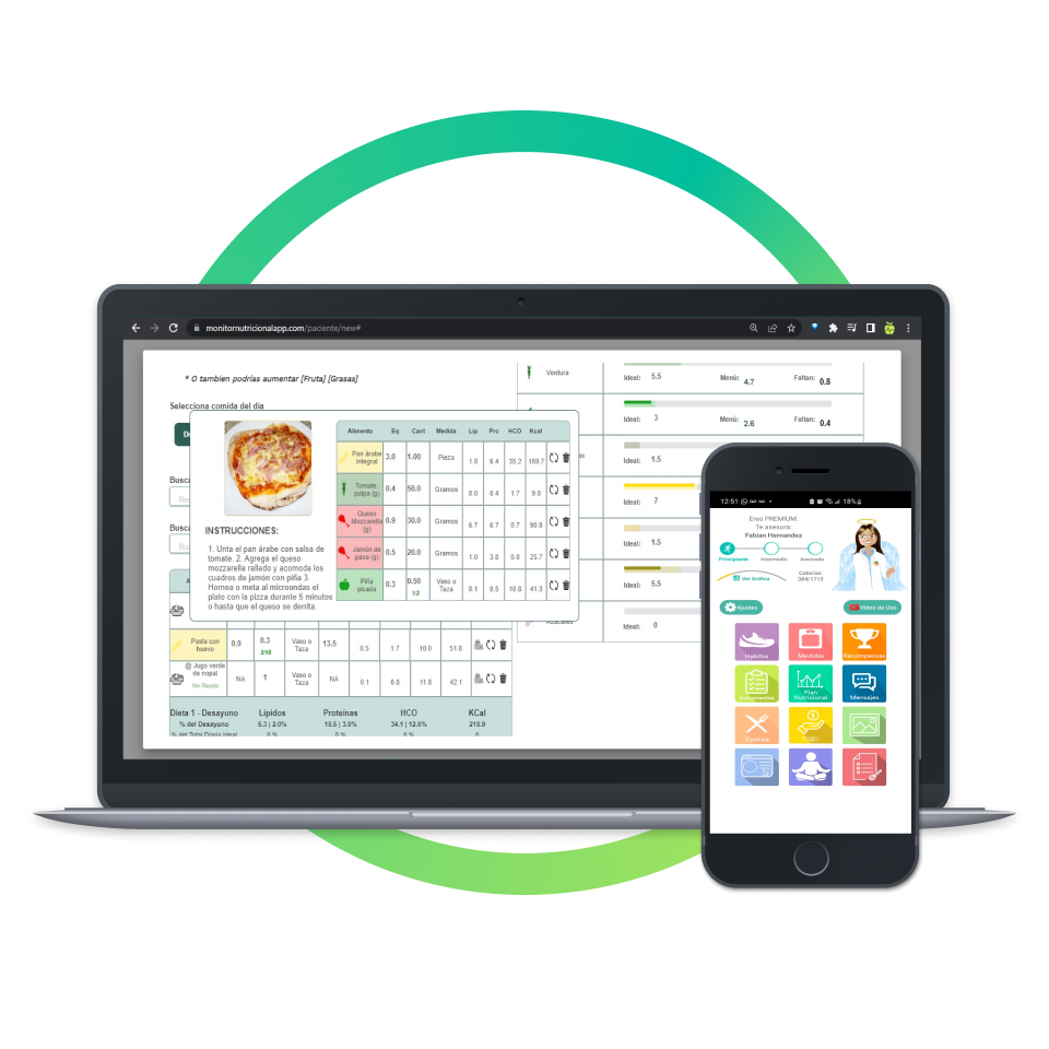 Nutrition Monitor Cost & Reviews - Capterra Australia 2025