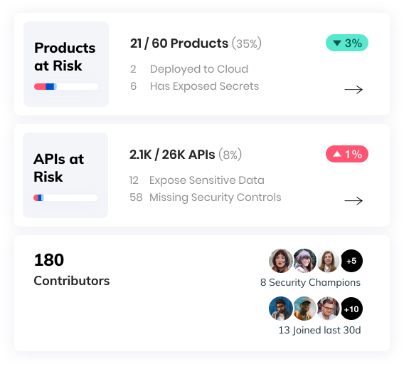 Apiiro Software - 2025 Reviews, Pricing & Demo
