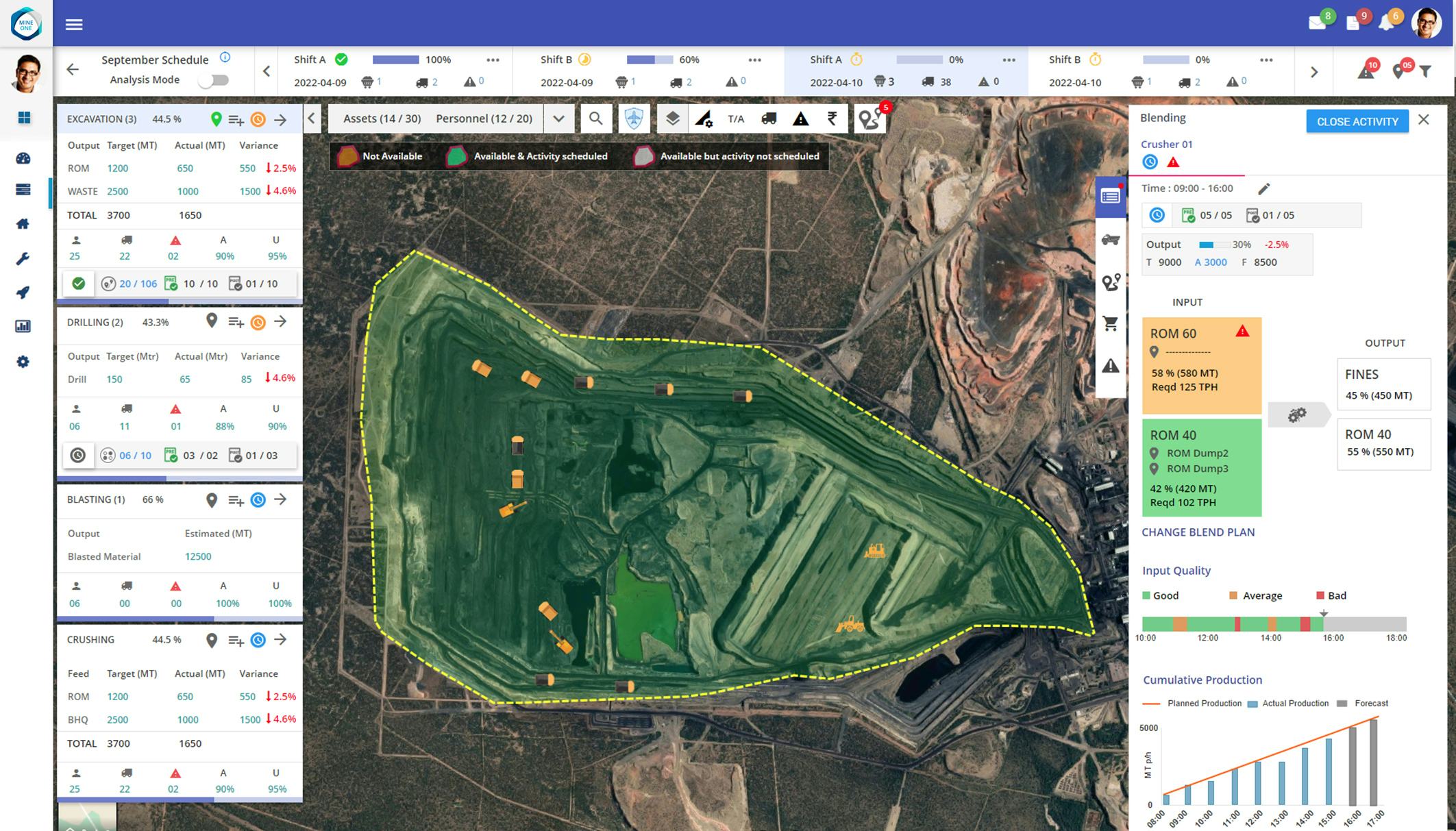 MineOne Software - 2025 Reviews, Pricing & Demo