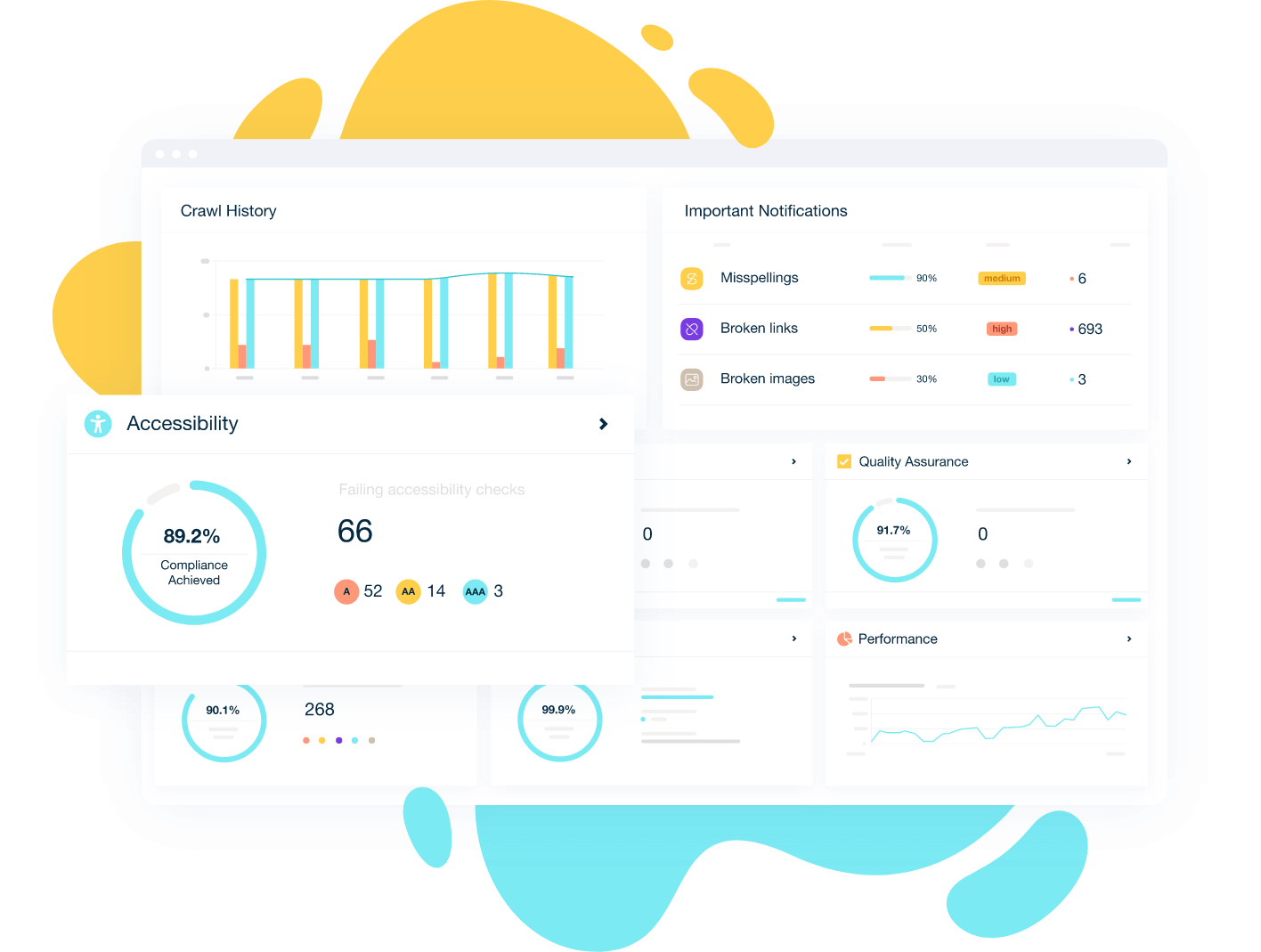Monsido | Reviews, Pricing & Demos - SoftwareAdvice AU