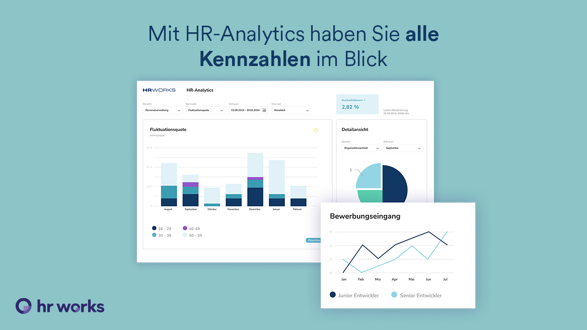 HRworks Price, Features, Reviews & Ratings - Capterra India