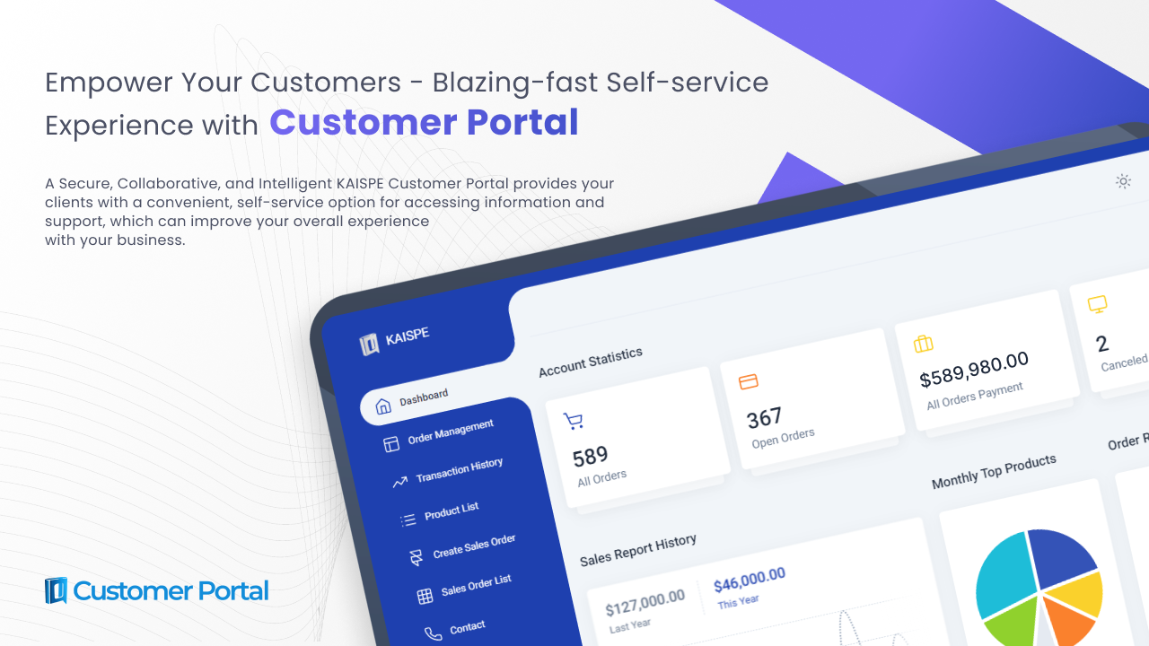 Customer Portal Pricing, Alternatives & More 2025 | Capterra