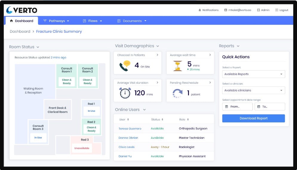 Verto Flow | Reviews, Pricing & Demos - SoftwareAdvice GB