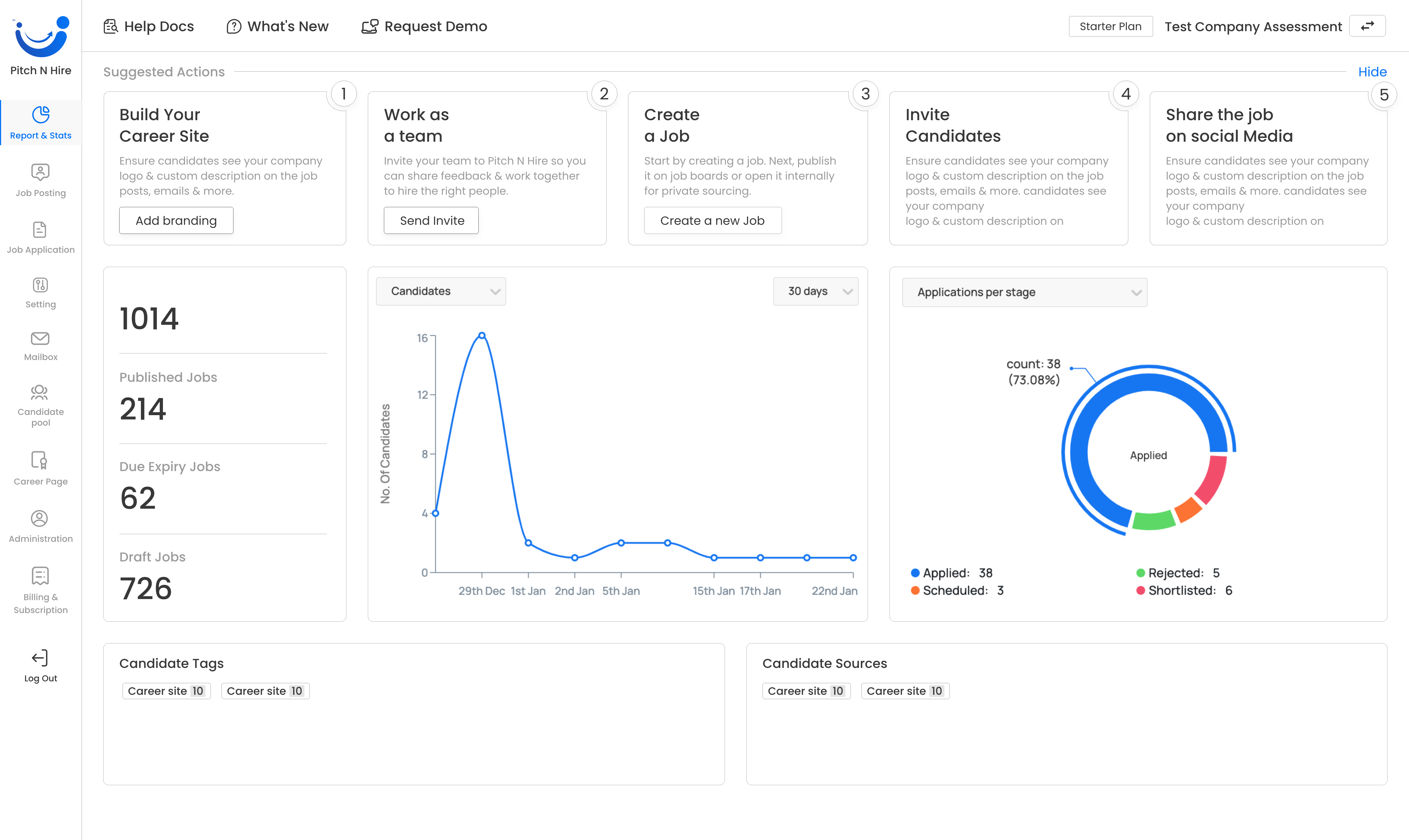 Pitch N Hire Software - 2024 Reviews, Pricing & Demo