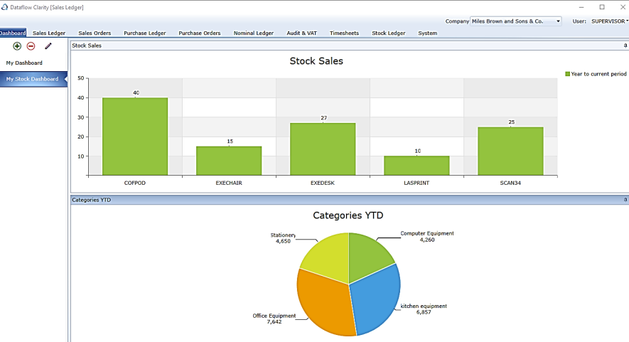 Dataflow Clarity Software - 2025 Reviews, Pricing & Demo