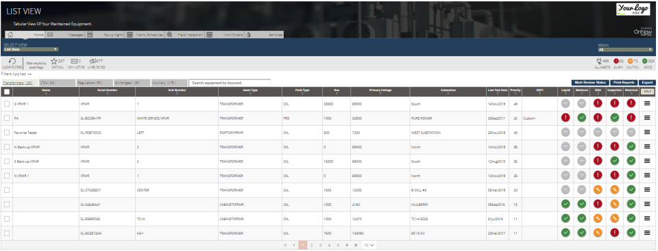 SiteLine Dashboard Pricing, Cost & Reviews - Capterra UK 2025