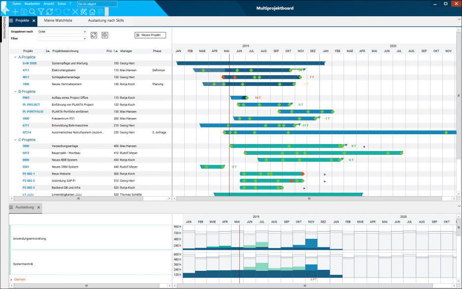 PLANTA Project - Prix, tarif, abonnement et avis | GetApp France 2024
