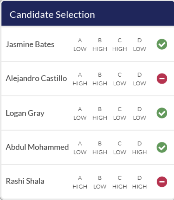 AcuMax Index Price, Features, Reviews & Ratings - Capterra India