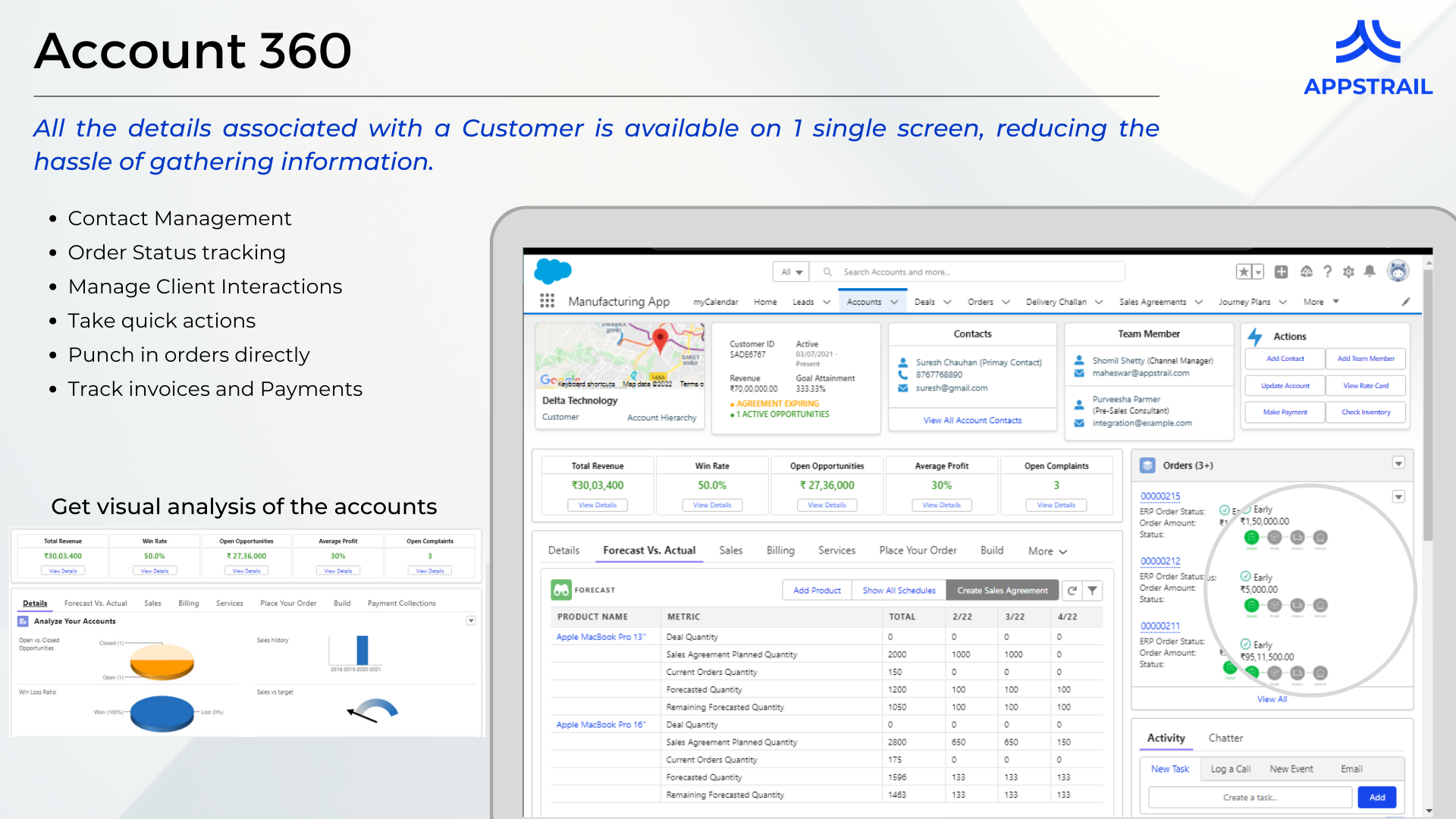 Appstrail M360 Software Reviews, Demo & Pricing - 2024