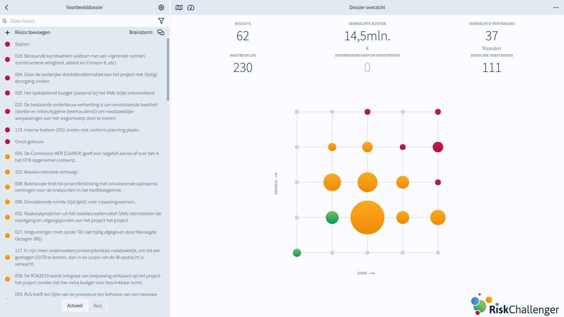 RiskChallenger Pricing, Alternatives & More 2024 | Capterra