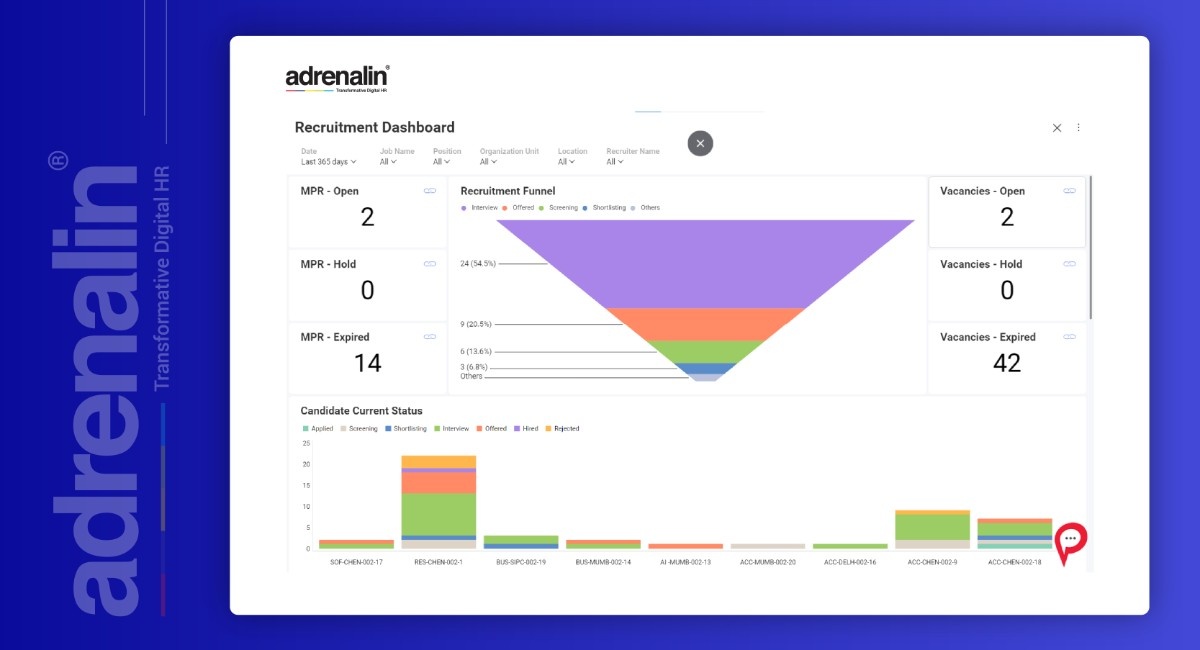 Adrenalin Max Price, Features, Reviews & Ratings - Capterra India
