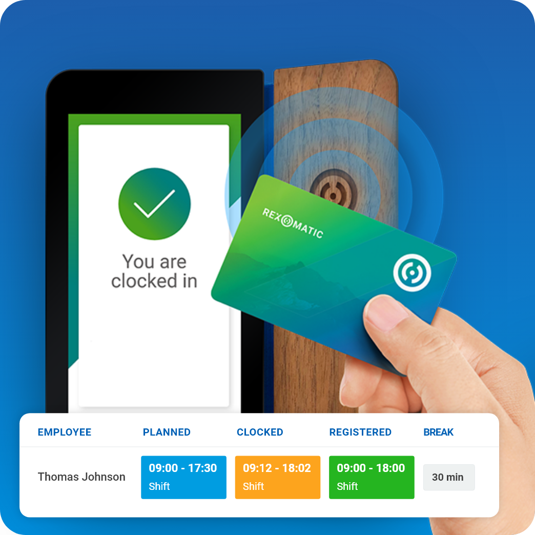 Dyflexis Software 2025 – Reviews, Preise & Live-Demos