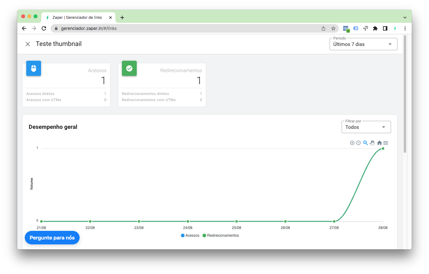 Zaper Software - 2023 Reviews, Pricing & Demo