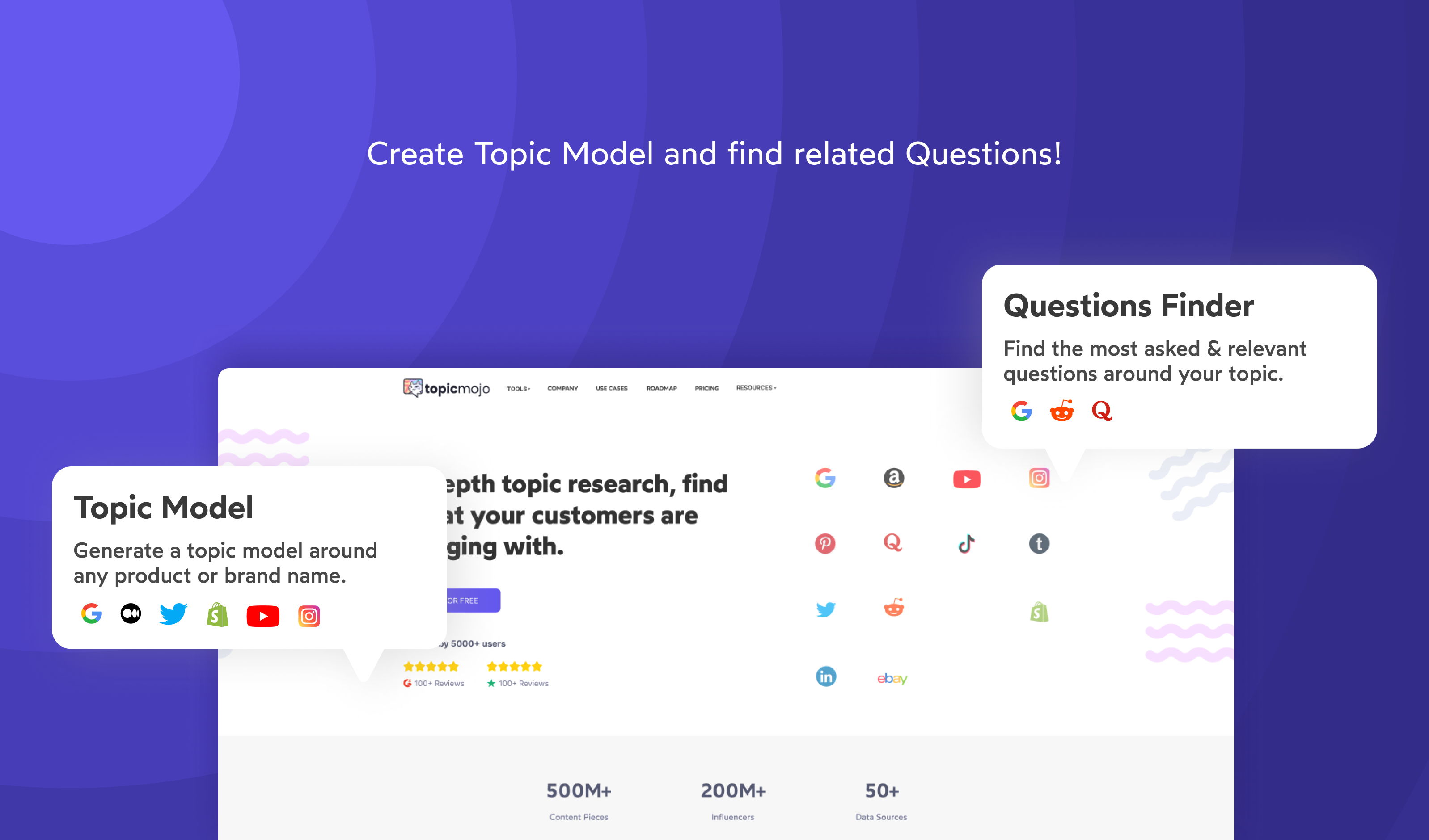 Topic Mojo Pricing, Alternatives & More 2025 | Capterra