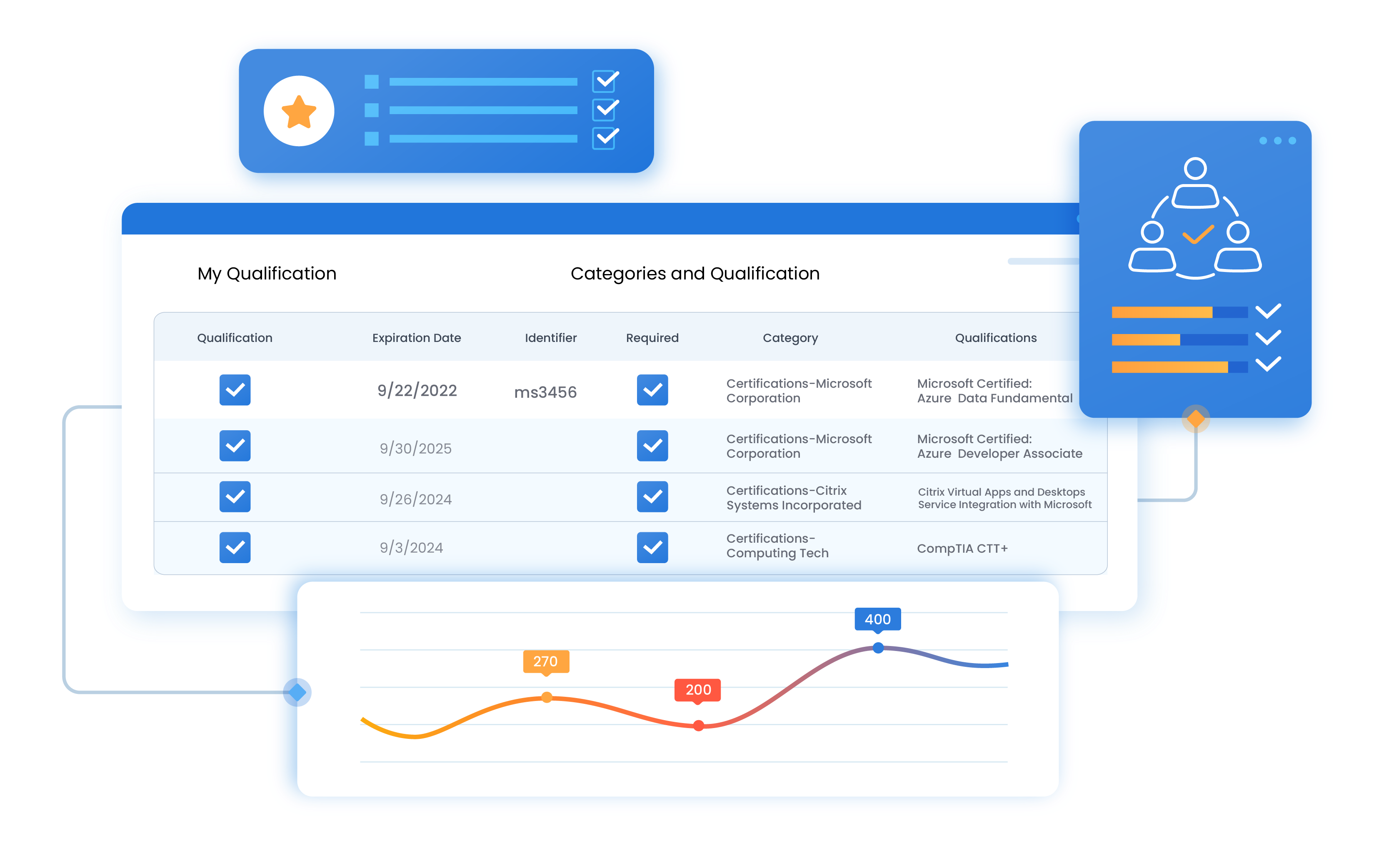 SkillsDB Reviews, Cost & Features | GetApp Australia 2025