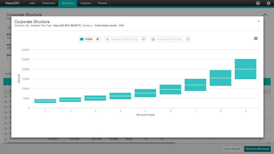 Willis Towers Watson Compensation Software Software - 2021 Reviews ...