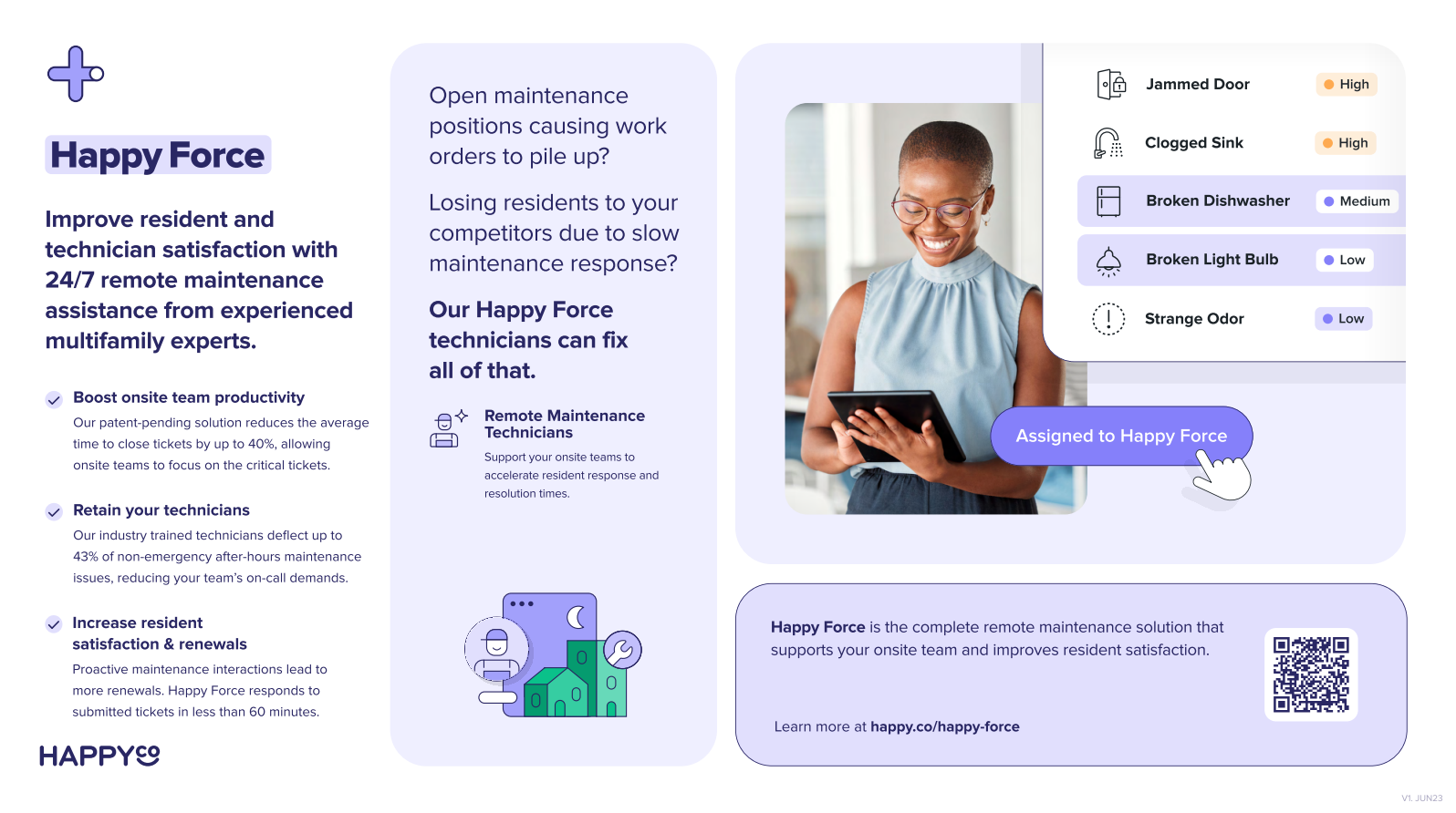 Happy Force Pricing, Alternatives & More 2023 | Capterra