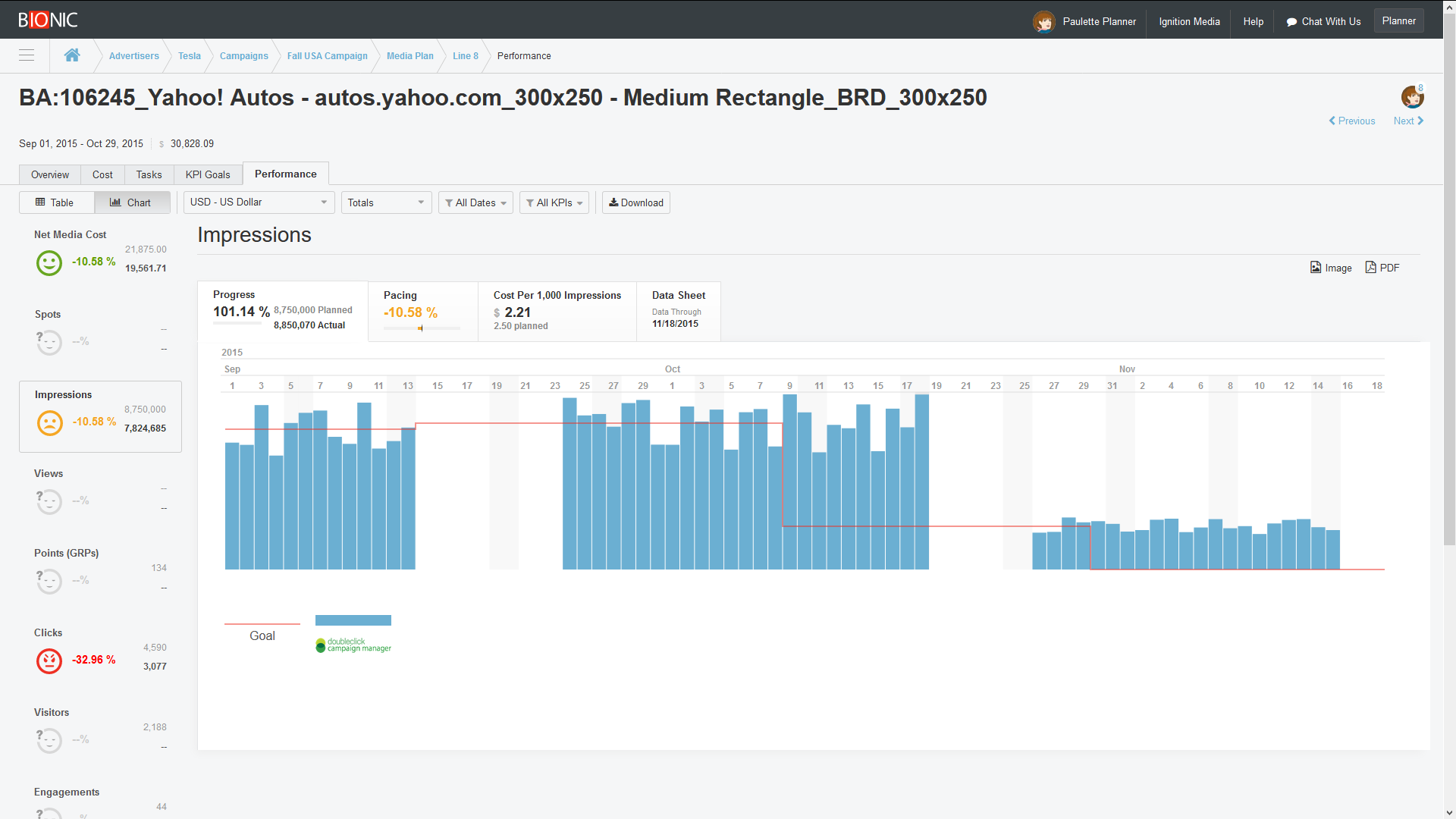 Bionic Media Planning Software Reviews, Cost & Features | GetApp ...