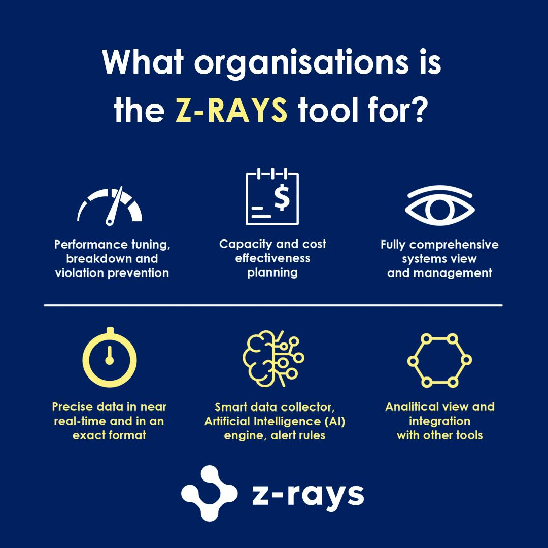 Z-RAYS: precios, funciones y opiniones | GetApp Chile 2025