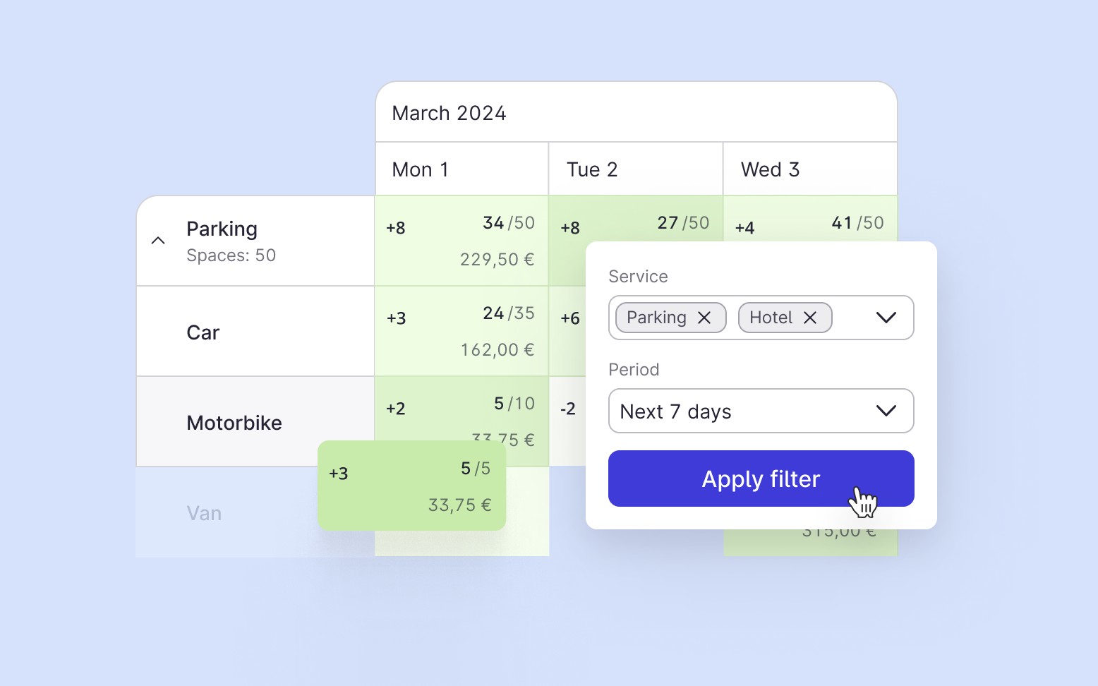 Mews - Opiniones, precios y características - Capterra España 2025