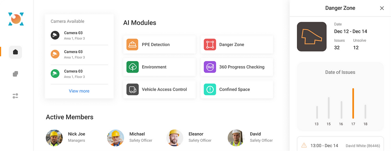 viAct Reviews, Cost & Features | GetApp Australia 2025