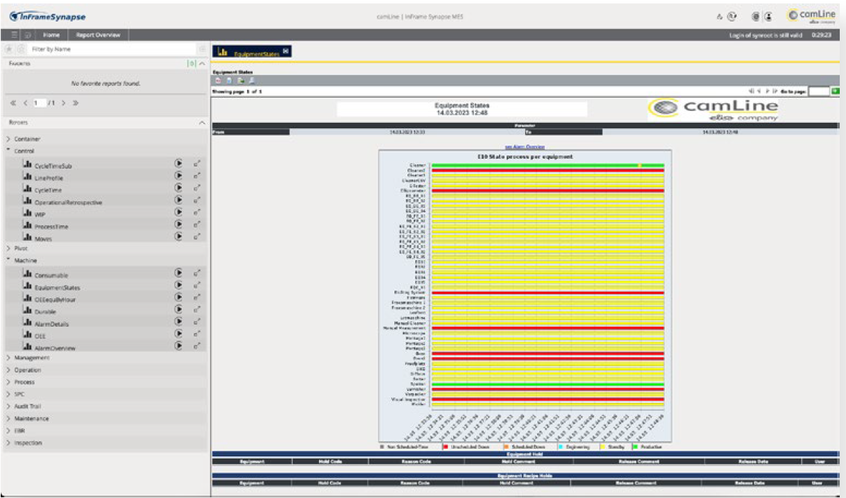 InFrame Synapse | Reviews, Pricing & Demos - SoftwareAdvice AU